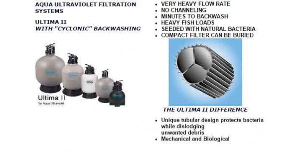 Aqua Ultima II Filter - 1000 Model - 1.5